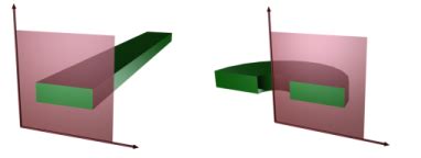 COMSOL 6 3 Selecting The Space Dimension For The Model Geometry