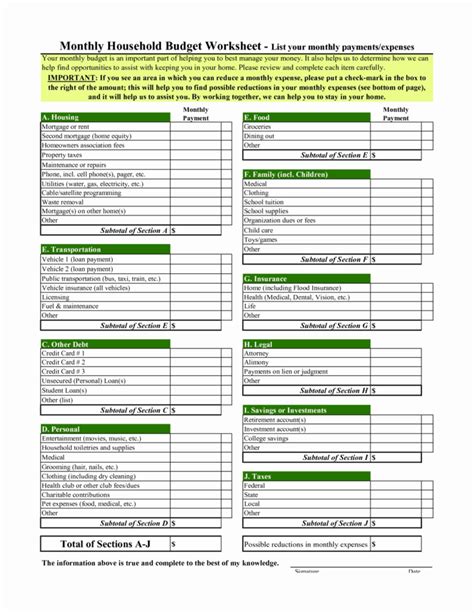 Financial Worksheet For Loan Modification Template — Db