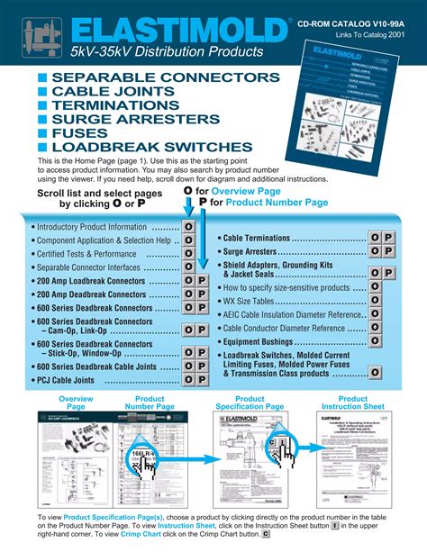 Elastimold Connectors Loadbreak And Deadbreak Elbow And Bolted Tee Connectors Hv Mv 700 Series