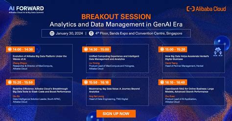alibaba cloud on linkedin alibabacloud aiandbigdatasummit2024