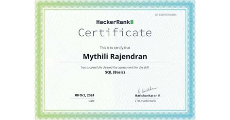 Mythili Rajendran On Linkedin Hackerrank Skill Certificate