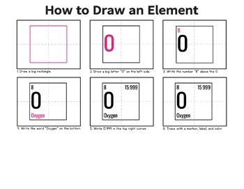 CC Cycle 3 Week 14 Science How To Draw An Element TPT