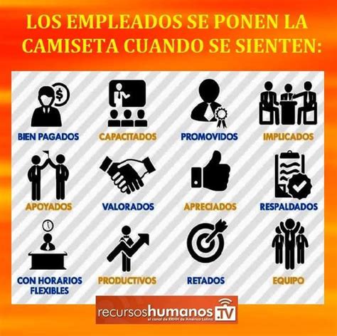 Virginio Gallardo On Twitter Gamificacion Emprendimiento Equipo