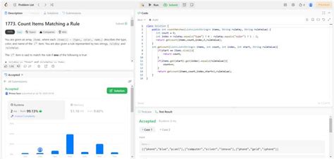 Prince Soni On Linkedin Codinglife Problemsolving Leetcode