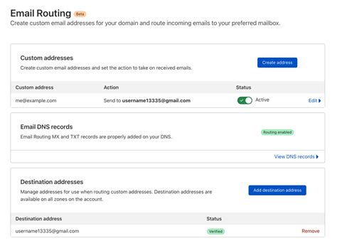 How To Use Your Own Custom Domain With Gmail For Free Paul Onteri