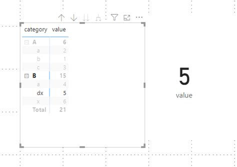 Solved Filter Table Based On Slicer Vale Microsoft Fabric Community