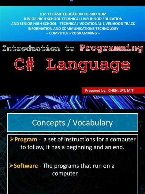 Shs G12 Introduction To Programming C Pdf