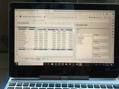 Peace Davis On Linkedin Began My Classes On Data Analysis Pivot