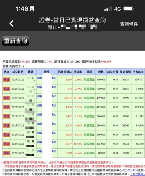 6669 緯穎 緯創圍牆裡 搖曳的緯穎 是我庫｜cmoney 股市爆料同學會