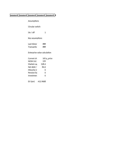 Updated Happy Hour Dcf Model Pdf