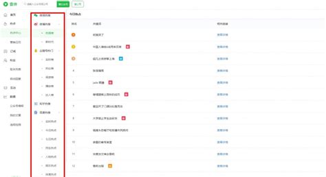 公众号分析工具包括哪些？微信公众号数据分析包括哪些方面？ 微信公众号指南