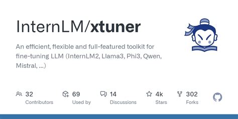 Xtuner Xtuner Configs Custom Dataset Sft Qwen Qwen1 5 4b Chat Qlora