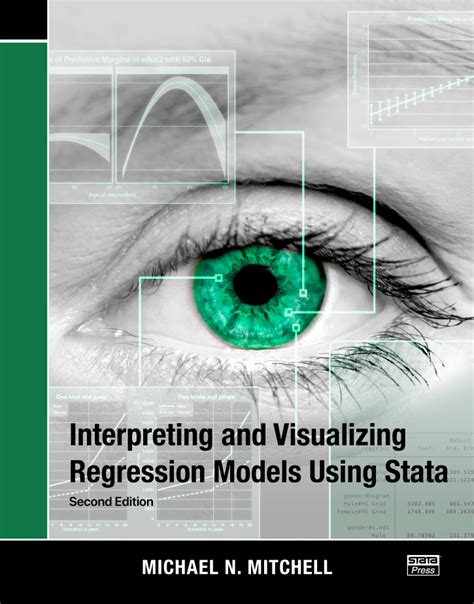 Interpreting And Visualizing Regression Models Using Stata