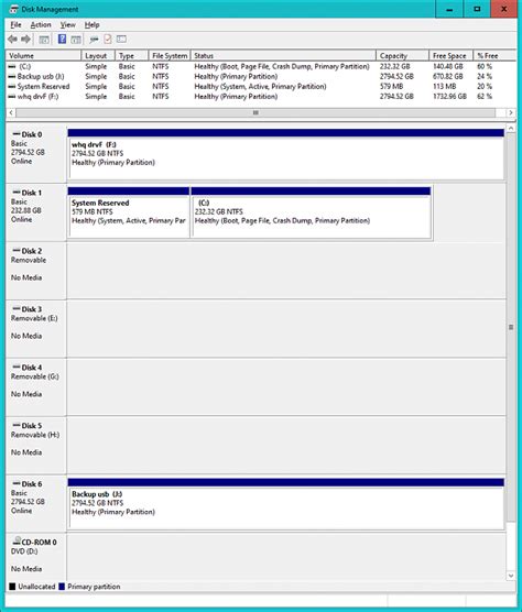 Boot Hangs With Usb Hdd Connected Windows 10 Forums