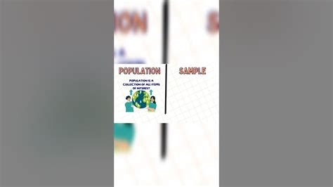 Population Vs Sample Keys In Statistics Under 1 Minute Datascience Statistics Learning