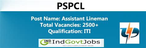 PSPCL Lineman Recruitment 2024 Notification Eligibility Criteria