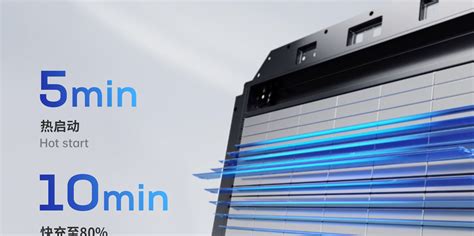 CATL Starts Production Of Qilin Battery Packs Power Progress
