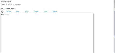 Grafana Iframe Self Signed Ceritifcate Visualization Metrics