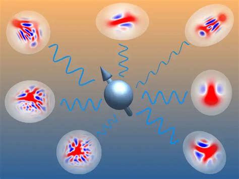 Amsterdam Physicists Revolutionise Quantum Devices With Spin Boson Systems