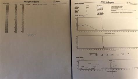 Solved Sample Spectra