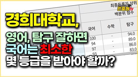 경희대학교 정시 수능국어 몇등급에 합격하나 2022 경희대체육 합격자 영역별 수능등급 공개 경희대 체육학과 추천등급 민중쌤tv Youtube