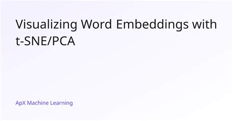 Visualizing Word Embeddings With T Snepca