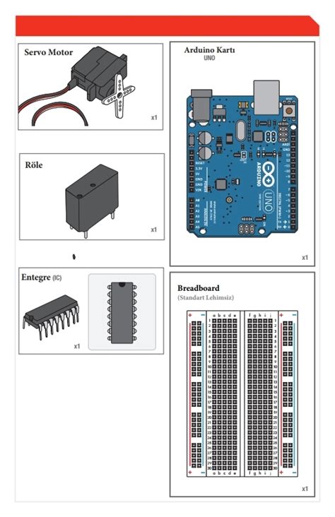 Arduino Başlangıç Projeleri Blogkod