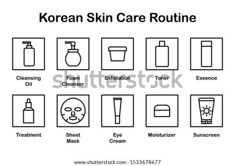 Ten Steps Korean Skin Care Routine Stock Vector Royalty Free
