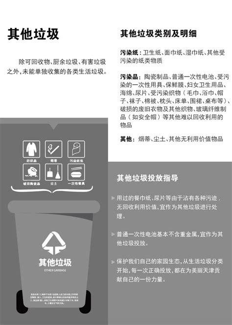 垃圾分类你会了吗？《天津市生活垃圾管理条例》今起实施 搜狐大视野 搜狐新闻