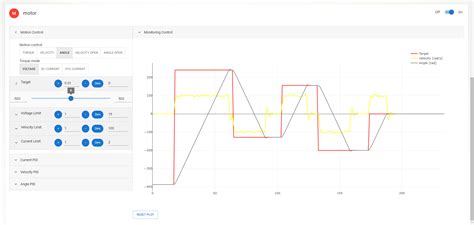 SimpleFOCWebController Arduino FOC