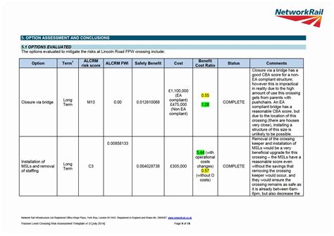 It Infrastructure Documentation Template Excel Printable Word Searches