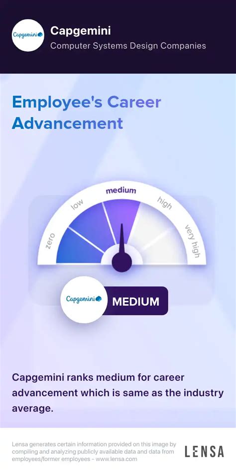 Position Filled Capgemini Invent 2026 Campus Associate Consultant Job In Chicago At