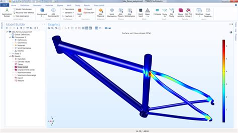 comsol multiphysics® software understand predict and optimize