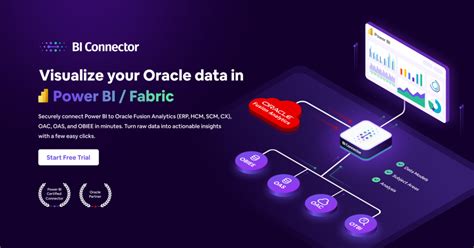 Business Intelligence Cloud Connector 5 Key Considerations