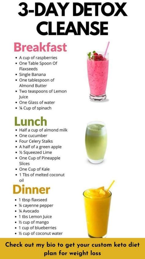 3 Day Detox Cleanse