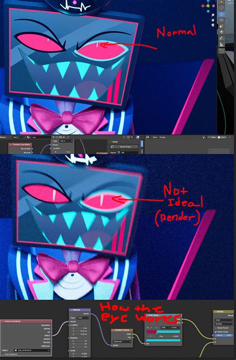 Blender Renders Motion Blur Weirdly On My Eye Texture Materials And Textures Blender