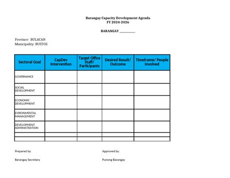 Bagad Capdev Template Pdf