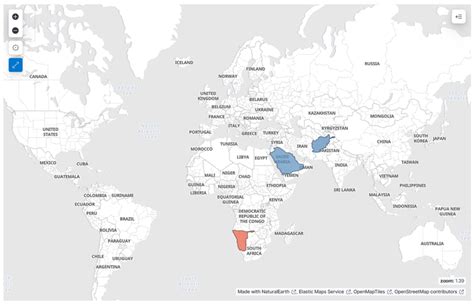 Analyze Ssh Logs Effectively With The Elk Stack Elasticsearch