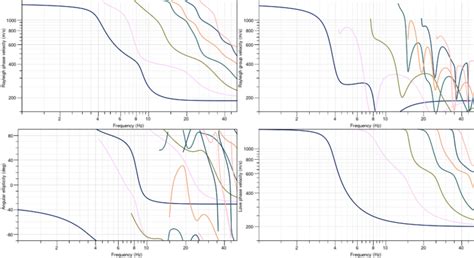 Filedc Pythonsvg Geopsywiki