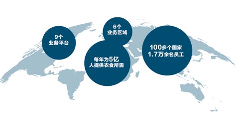 路易达孚2023年校园招聘