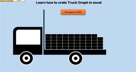 Truck Graph In Excel Pk An Excel Expert