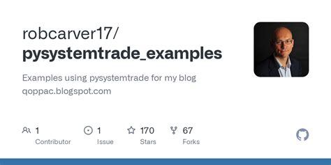 GitHub Robcarver Pysystemtrade Examples Examples Using Pysystemtrade For My Blog Qoppac