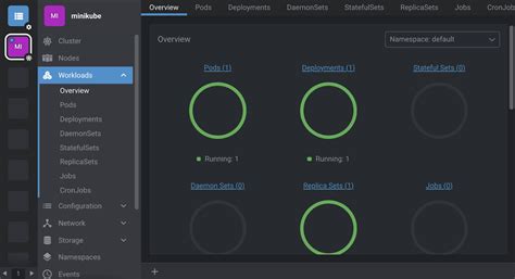 Kubernetes Lens 6 Basics Quick Tutorial And 3 Great Alternatives