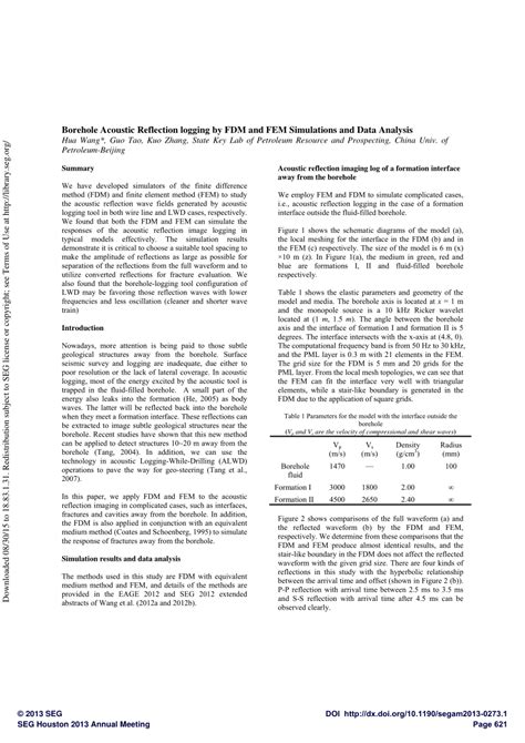 Pdf Borehole Acoustic Reflection Logging By Fdm And Fem Simulations And Data Analysis