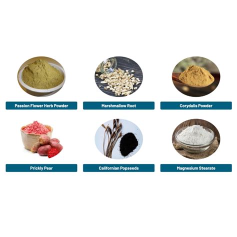 Nerve Restore Advanced Formula