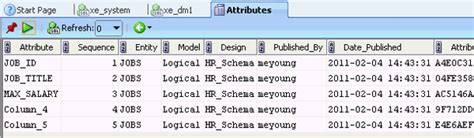 Working With The Sql Developer Data Modeler Reporting Repository