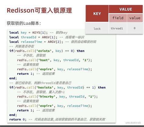 【redis实战｜黑马点评】优惠券秒杀、分布式锁每个店铺都可以发布优惠券：当用户抢购时，就会生成订单并保存到tbvou 掘金