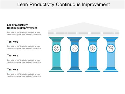 Lean Productivity Continuous Improvement Ppt Powerpoint Presentation Icon Tips Cpb PowerPoint