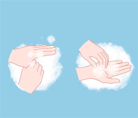 올바른 손씻기 방법 함께 알아보아요 네이버 포스트