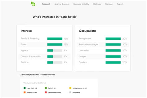 22 Best Seo Software In 2025 Recommended By Experts